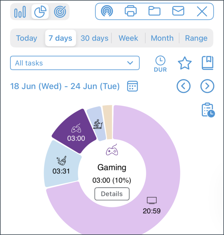 How to show detailed info of one pie chart slice? – Wonderapps