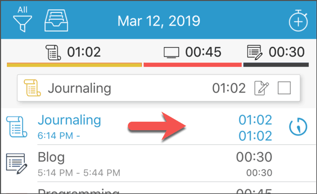 Shortcut to edit task – Wonderapps