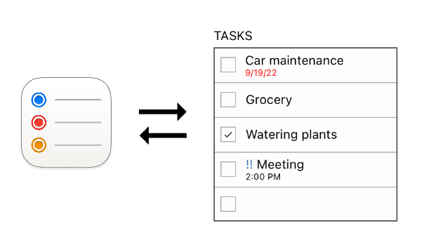 Reminder for Tasks element – Wonderapps